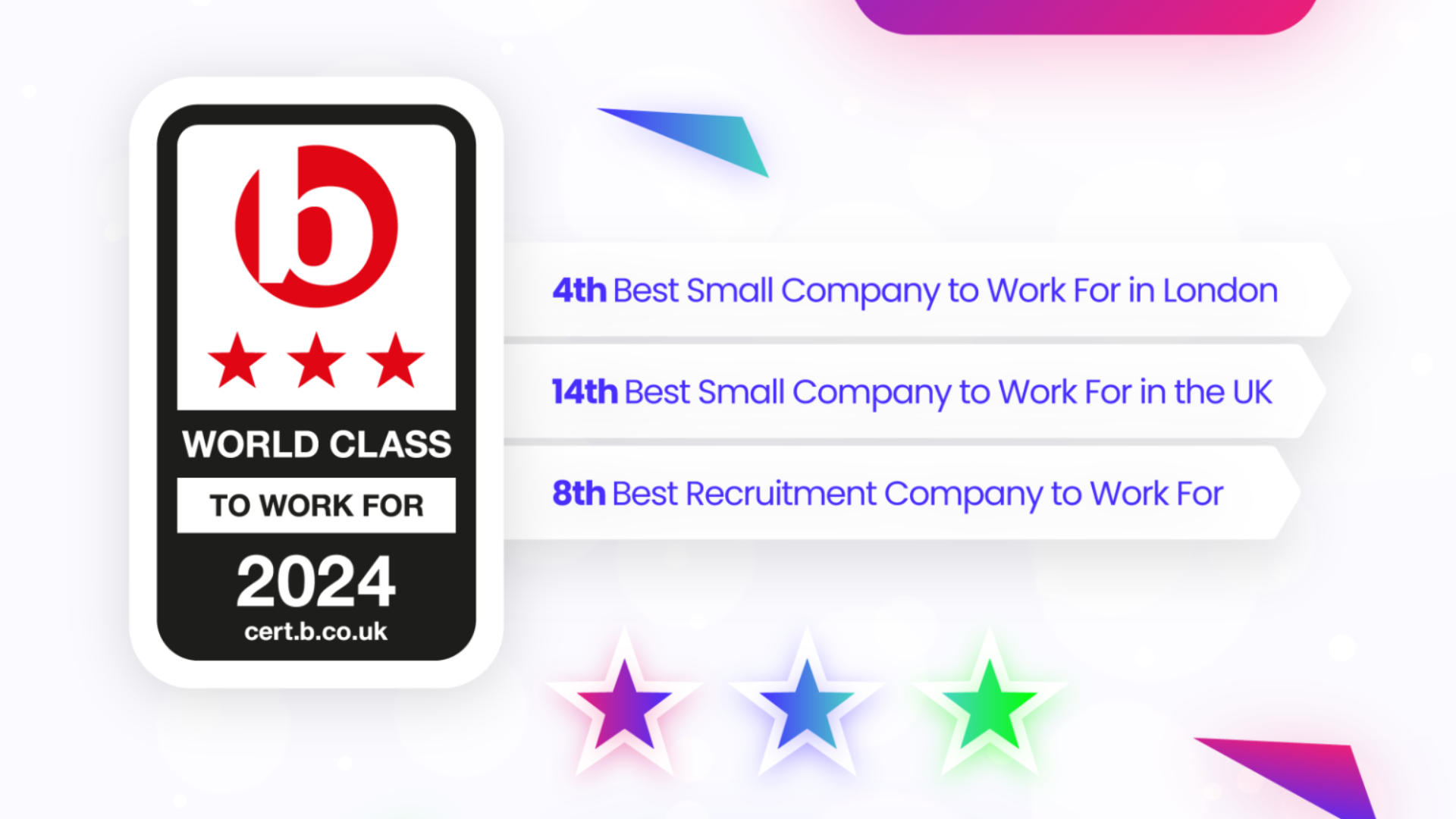 Instant Impact Achieves Prestigious Recognition in Best Companies ...